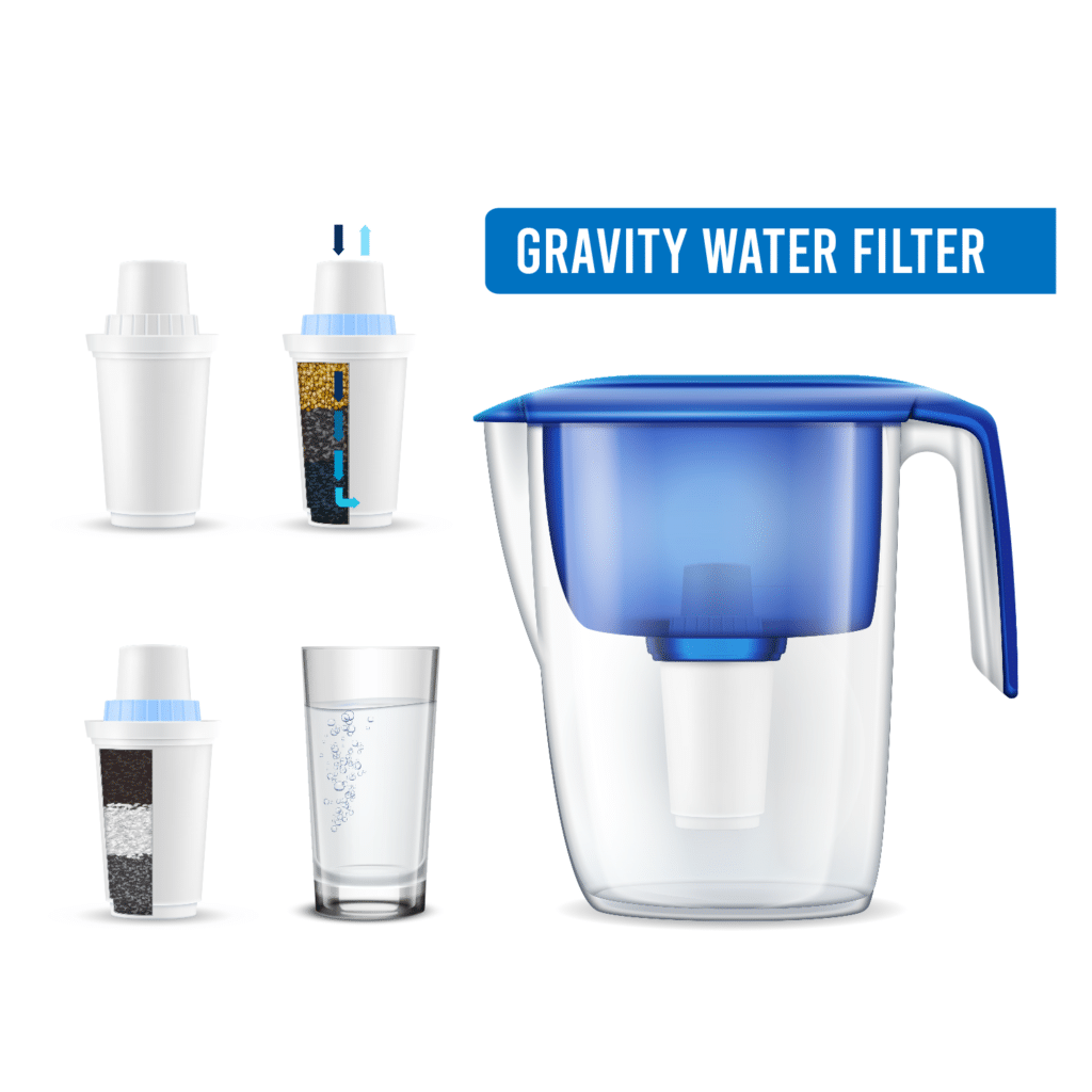 Ultimate Guide to Choosing the Best Water Purifier for Home